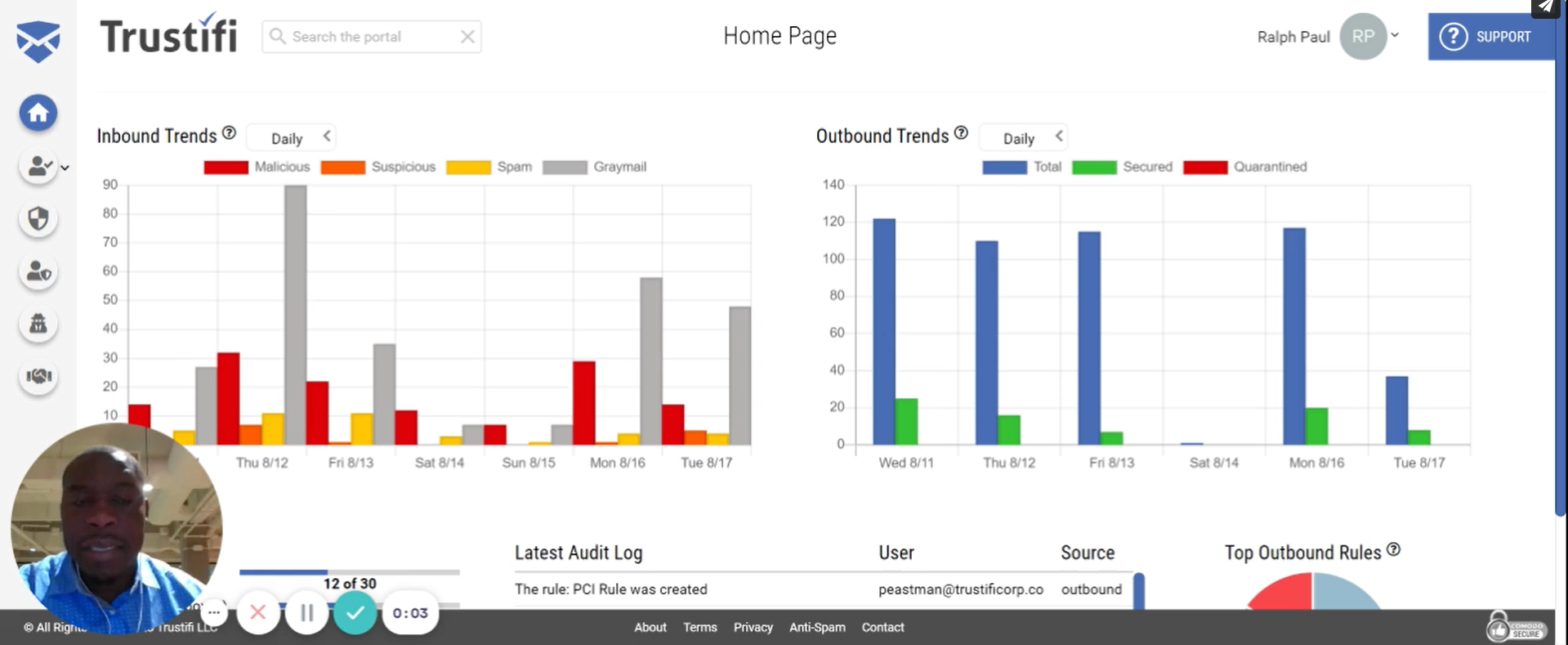 Outbound Email Security | Trustifi