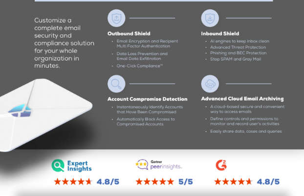 Cost Savings Case Study - Email Security Consolidation for the SMB ...