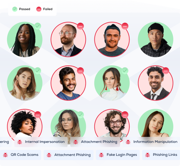 Email Security Awareness Training | Trustifi