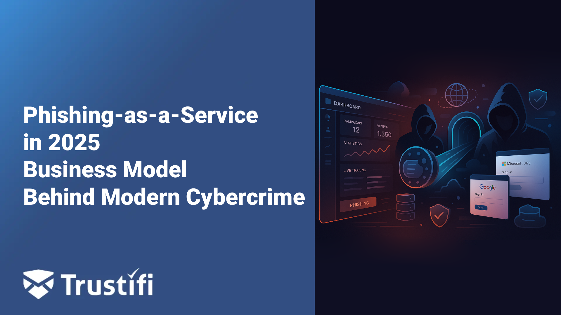 Phishing-as-a-Service in 2025, Business Model Behind Modern Cybercrime